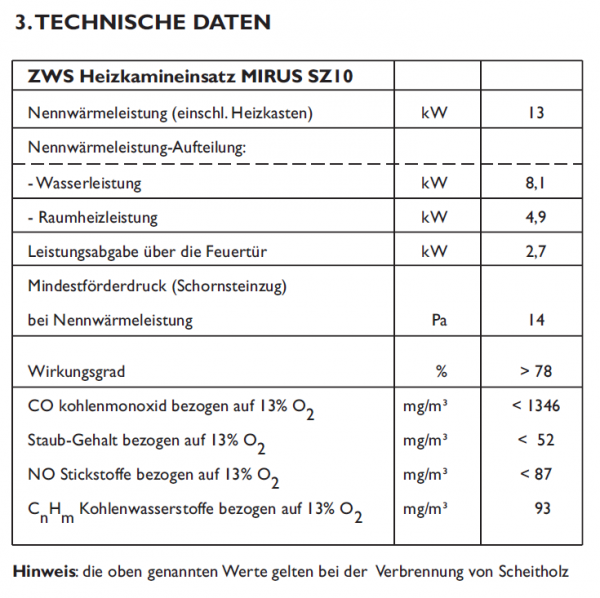 Datenblatt Mirus SZ10 Version II | Heizung & Service